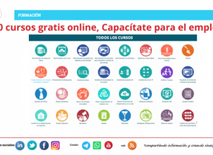 🚀 Los Mejores Cursos Online (ahora GRATUITOS) Ofertados Por ...